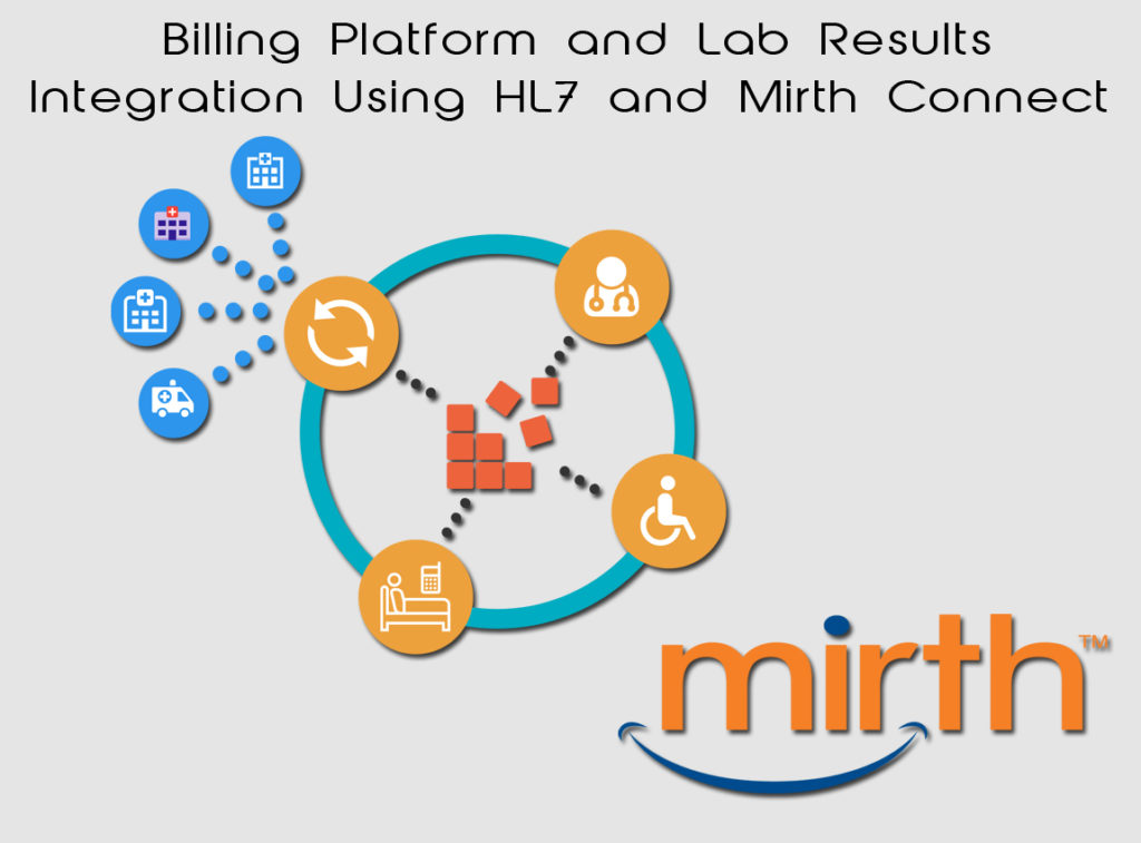 Taction | Enterprise Solutions, CRM, BI, Healthcare IT, Custom Software Development