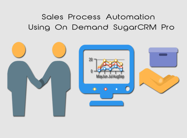 Sales Process Automation Using On Demand SugarCRM Pro - Taction Software®