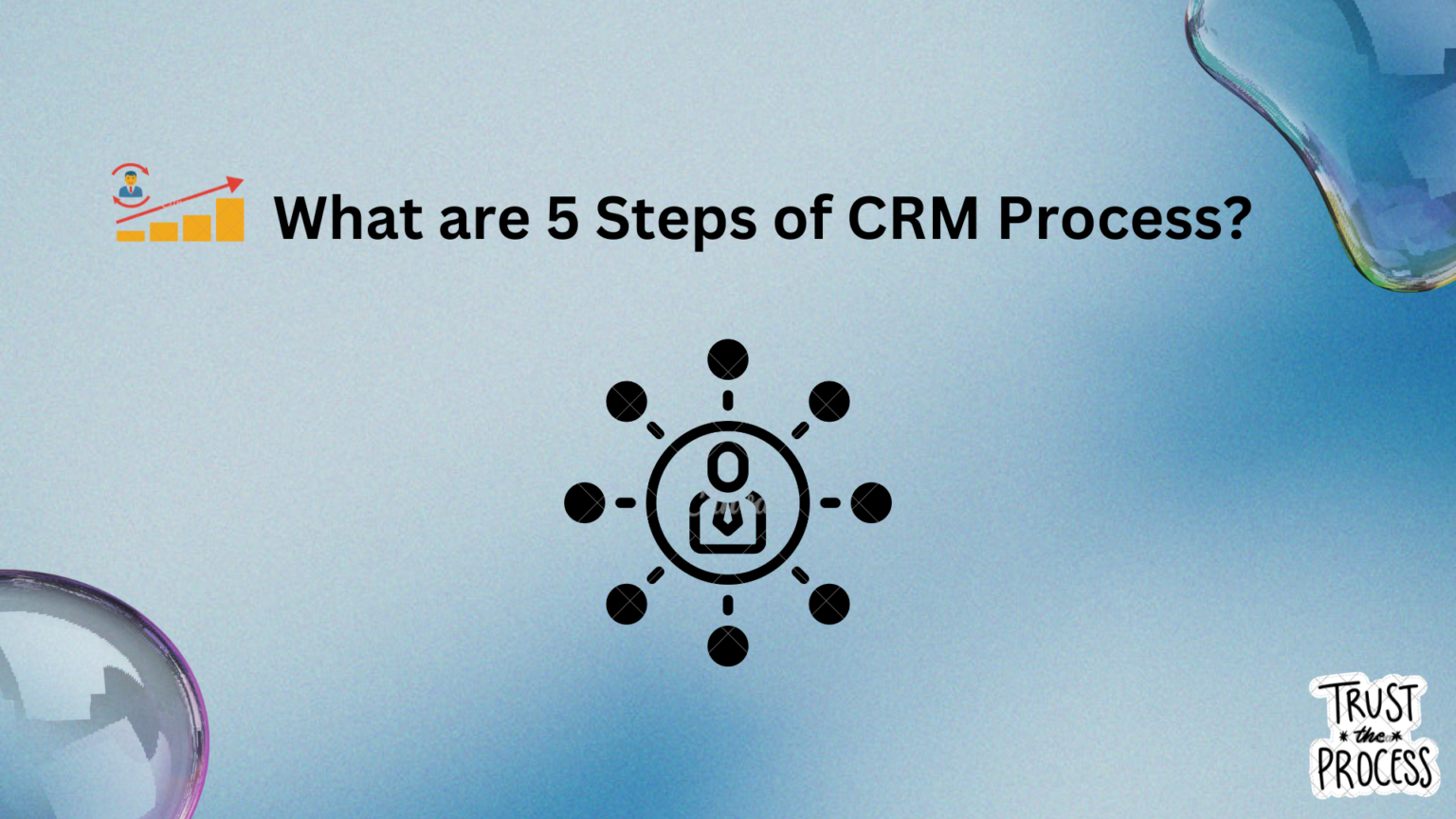 What is a CRM Process? - 5 Important Key steps - Taction Software